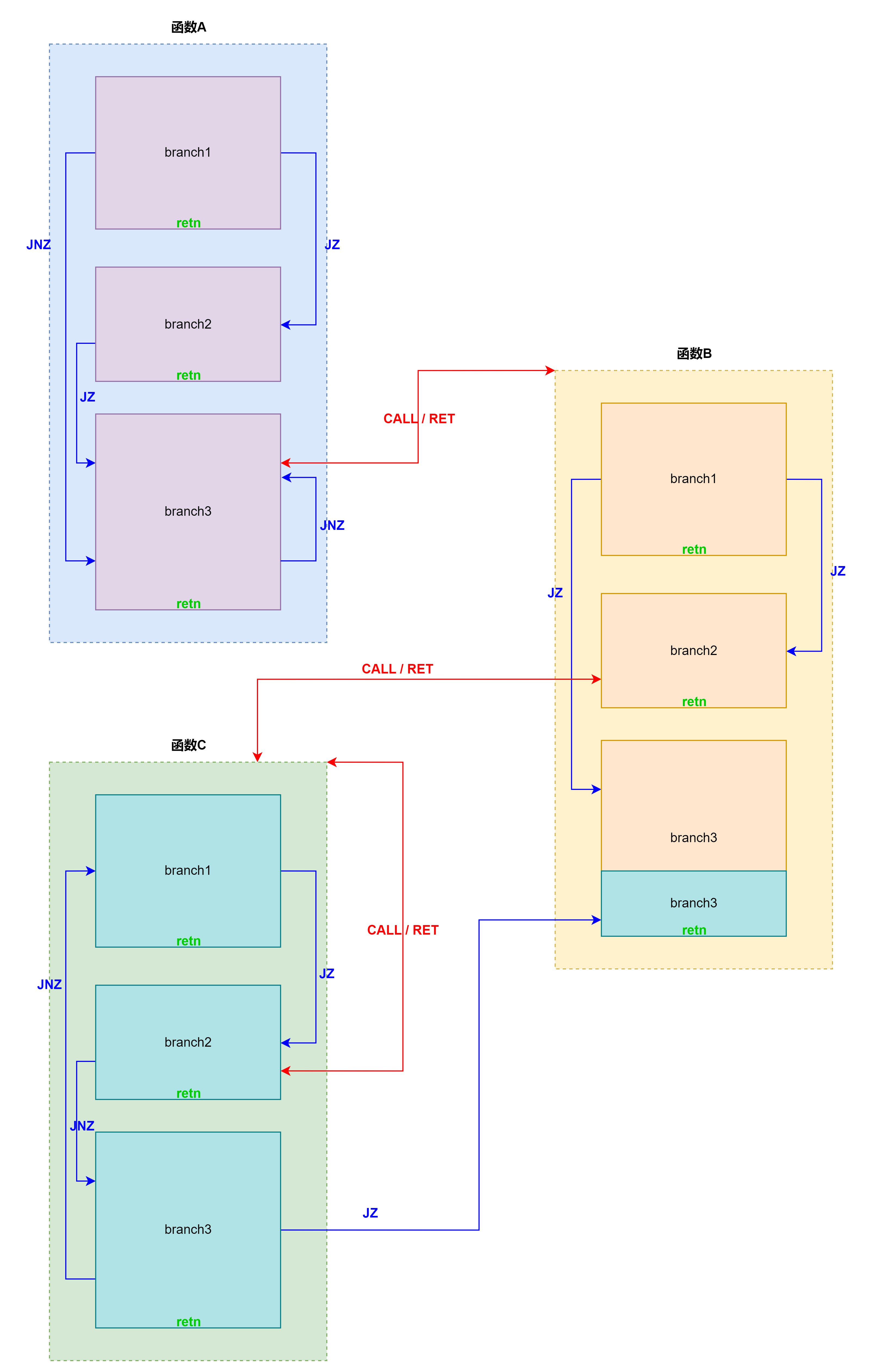 IDA Python 使用总结 | sky123's site